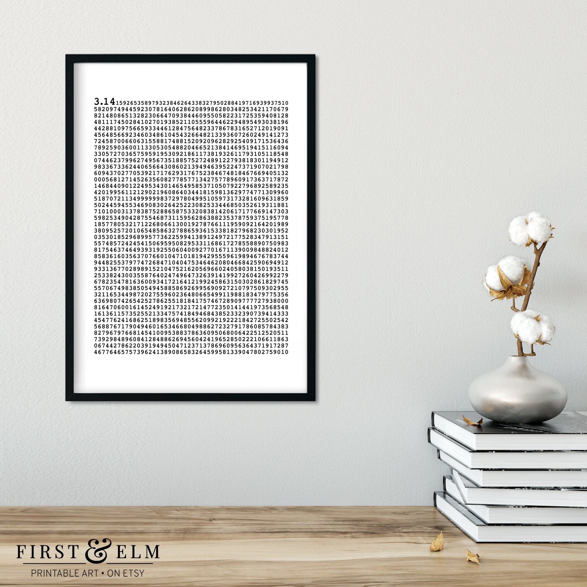 Pi to 2000 Decimal Places, Math Nerd Home Décor, Educational Poster ...