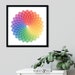 Color Wheel Poster, Geometric Art Print, Colorful Wall Art, Instant ...