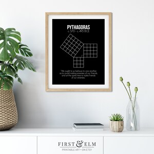 Pythagoras Print, Famous Mathematician, Math Teacher Gifts, Digital ...