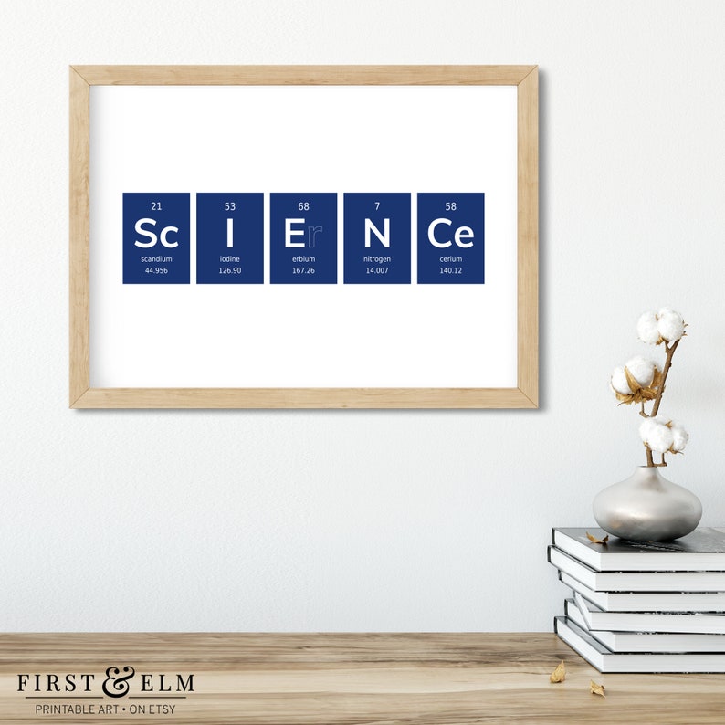 Science Wall Art Chemistry Poster Periodic Table Unique | Etsy