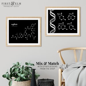 DNA Strand and Molecules Poster, Science Teacher Gift, Nerdy Home Decor ...