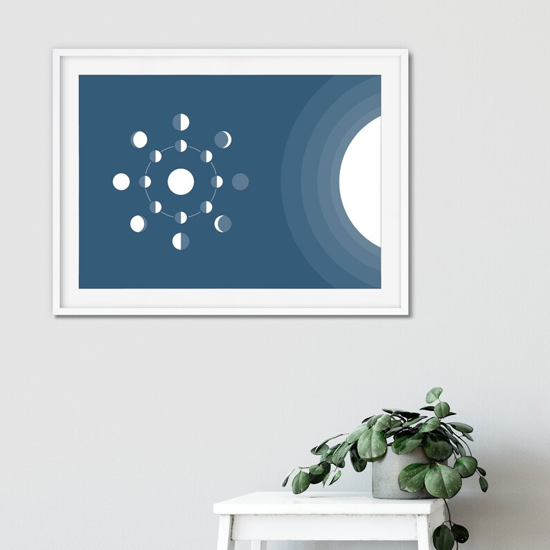 Phases of the Moon Diagram, Nerdy Astronomy Poster, Science Classroom ...