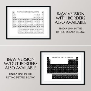 Colorful Periodic Table of Elements Poster, Science Teacher Gift, Nerdy ...