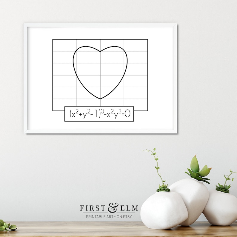 Heart Graph Equation Math Lover Poster Nerd Love Gifts - Etsy