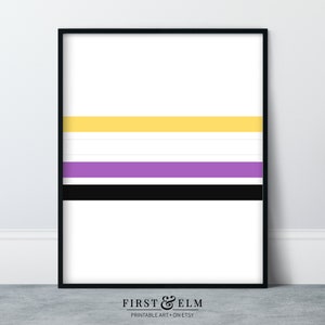 Nonbinary Pride Flag, LGBTQIA Awareness, Non Binary Colors, Enby Gifts ...