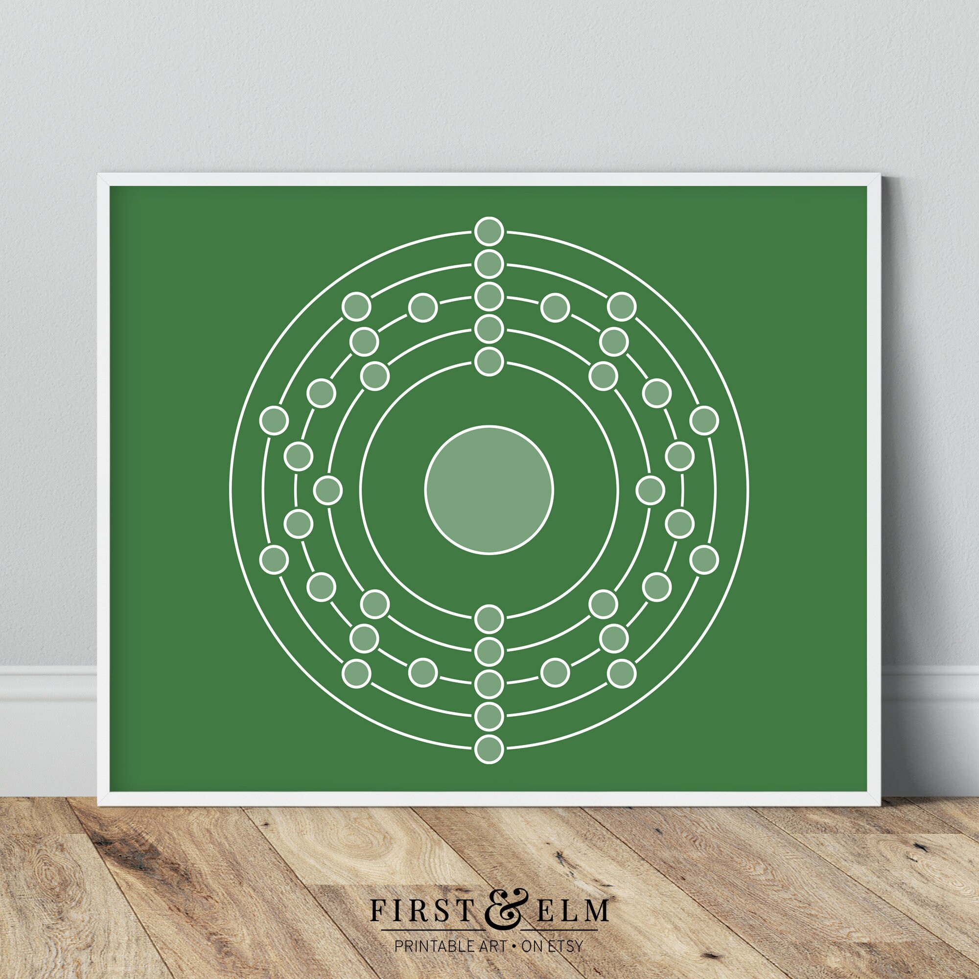 Electron Shell Print, Atom Illustration, Chemistry Poster, Printable ...