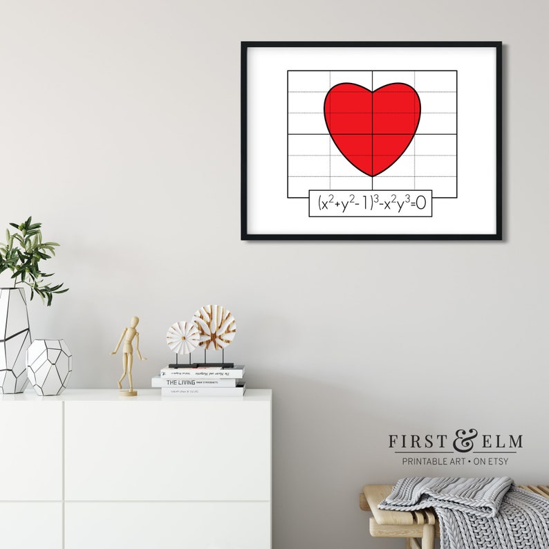 Heart Graph Equation Math Lover Poster Nerd Love Gifts - Etsy