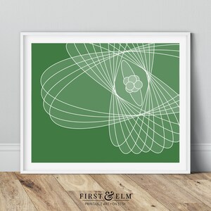 Atom Poster, Abstract Science Art, Science Geek Gifts, Printable Wall ...