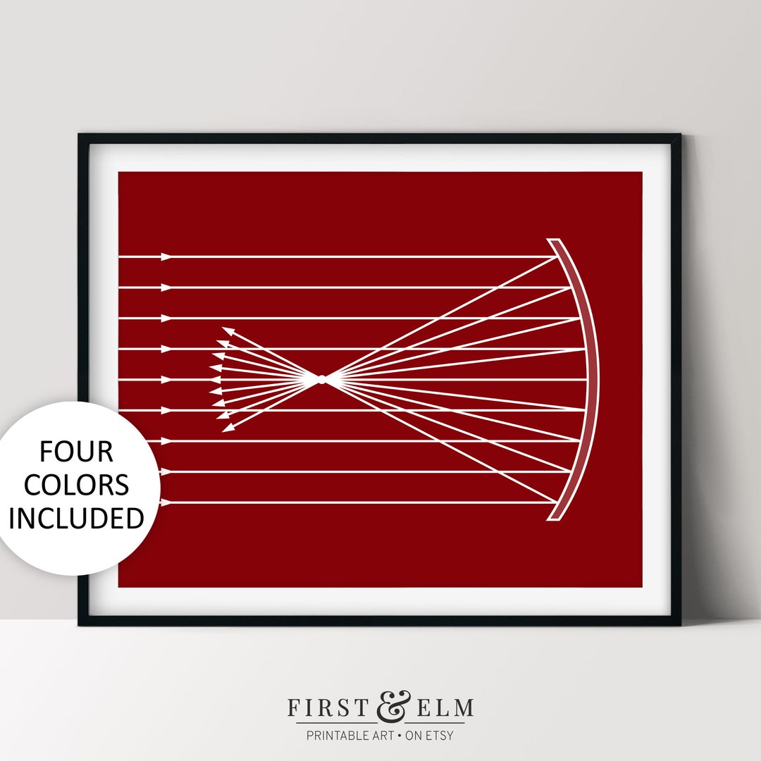 Concave Reflection Print, Abstract Science Art, Nerdy Home Decor ...