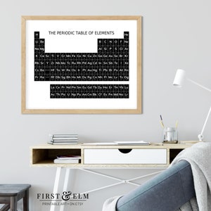 B&W Periodic Table of Elements Print, Science Teacher Gift, Nerdy Home ...