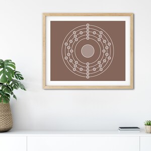 Electron Shell Print, Atom Illustration, Chemistry Poster, Printable ...