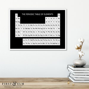 B&W Periodic Table of Elements Print, Science Teacher Gift, Nerdy Home ...