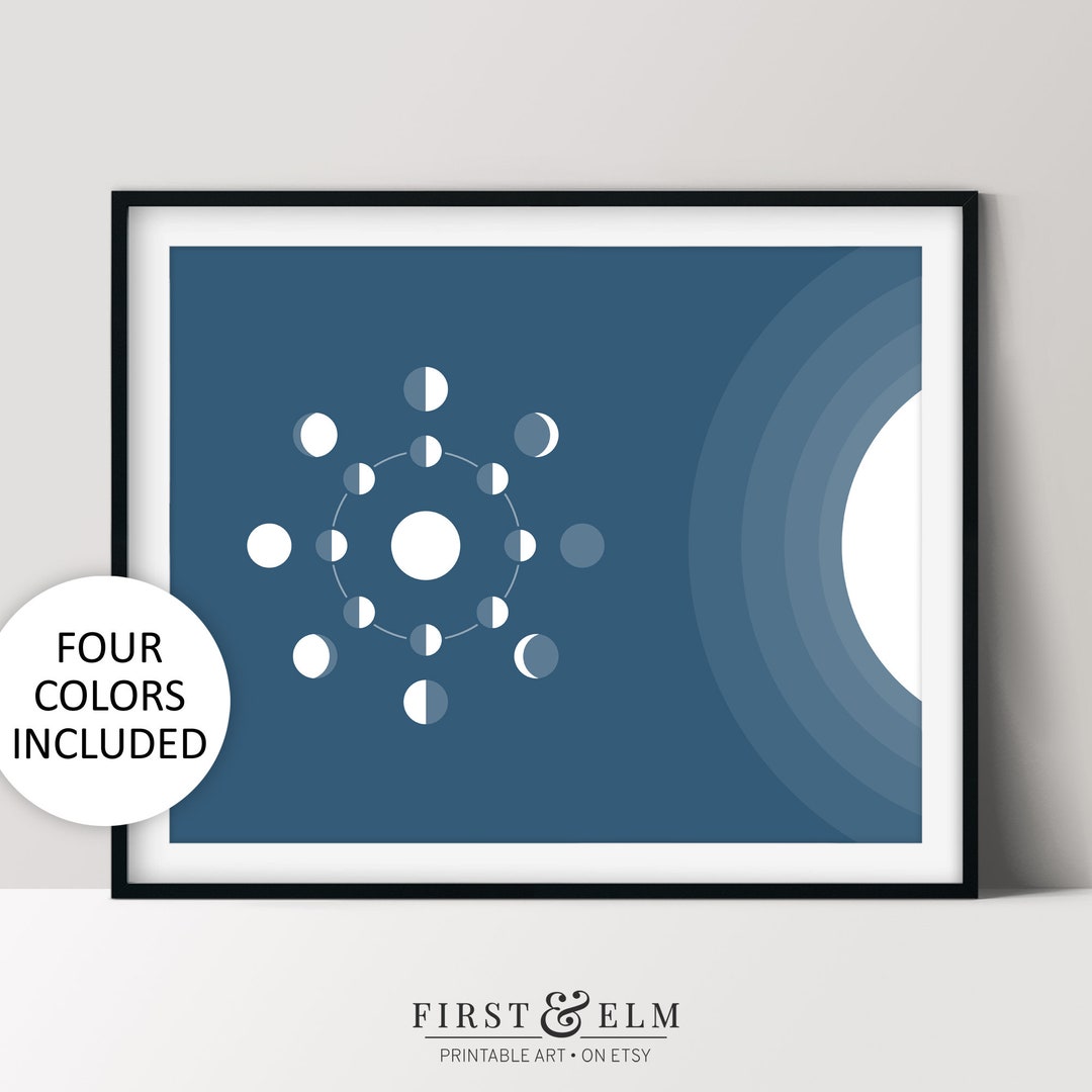 Phases of the Moon Diagram, Nerdy Astronomy Poster, Science Classroom ...