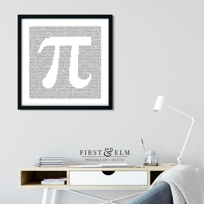 Pi Digits Poster Math Geek Décor Classroom Wall Art Teacher | Etsy