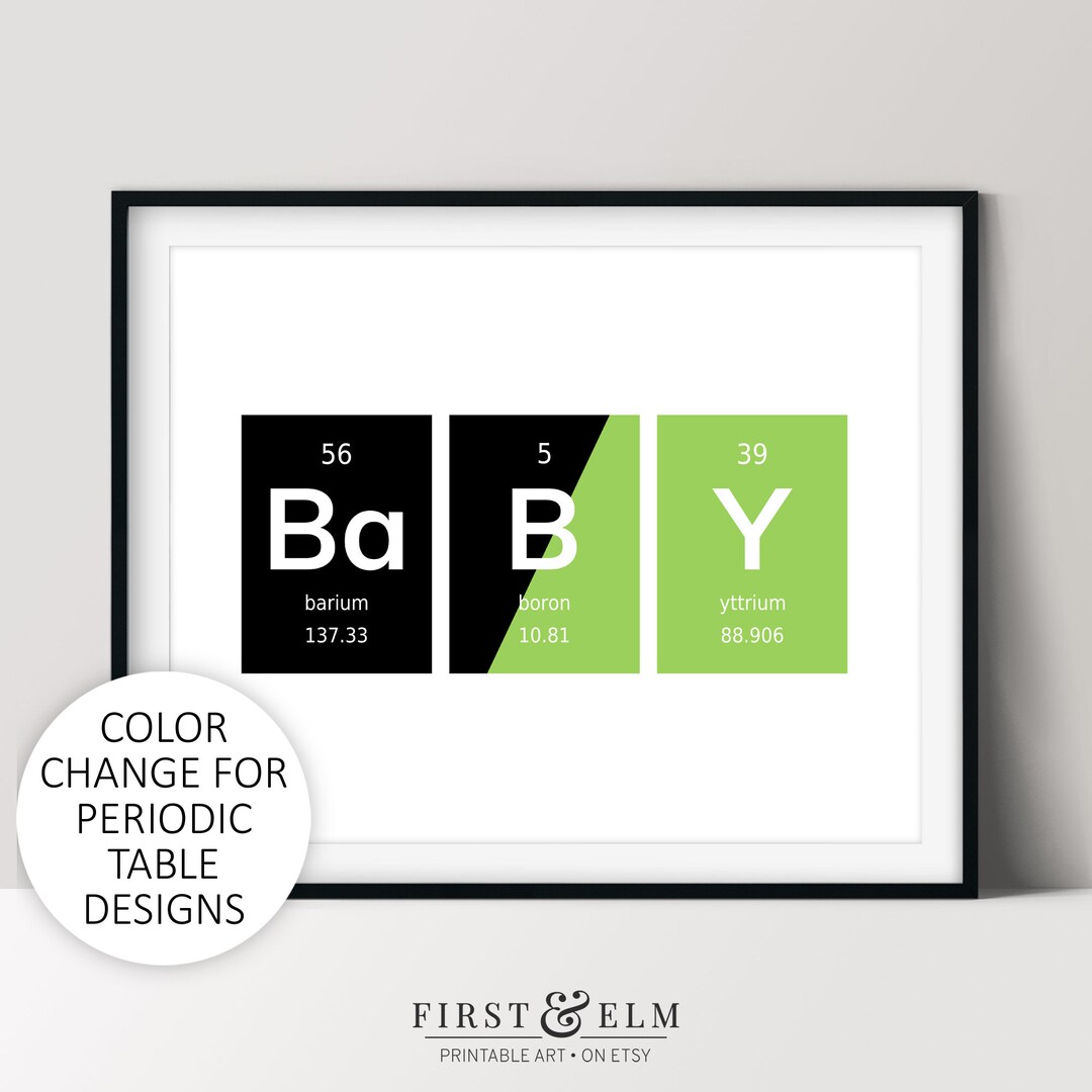 Periodic Table Design Color Change, Printable Digital File, Customized ...