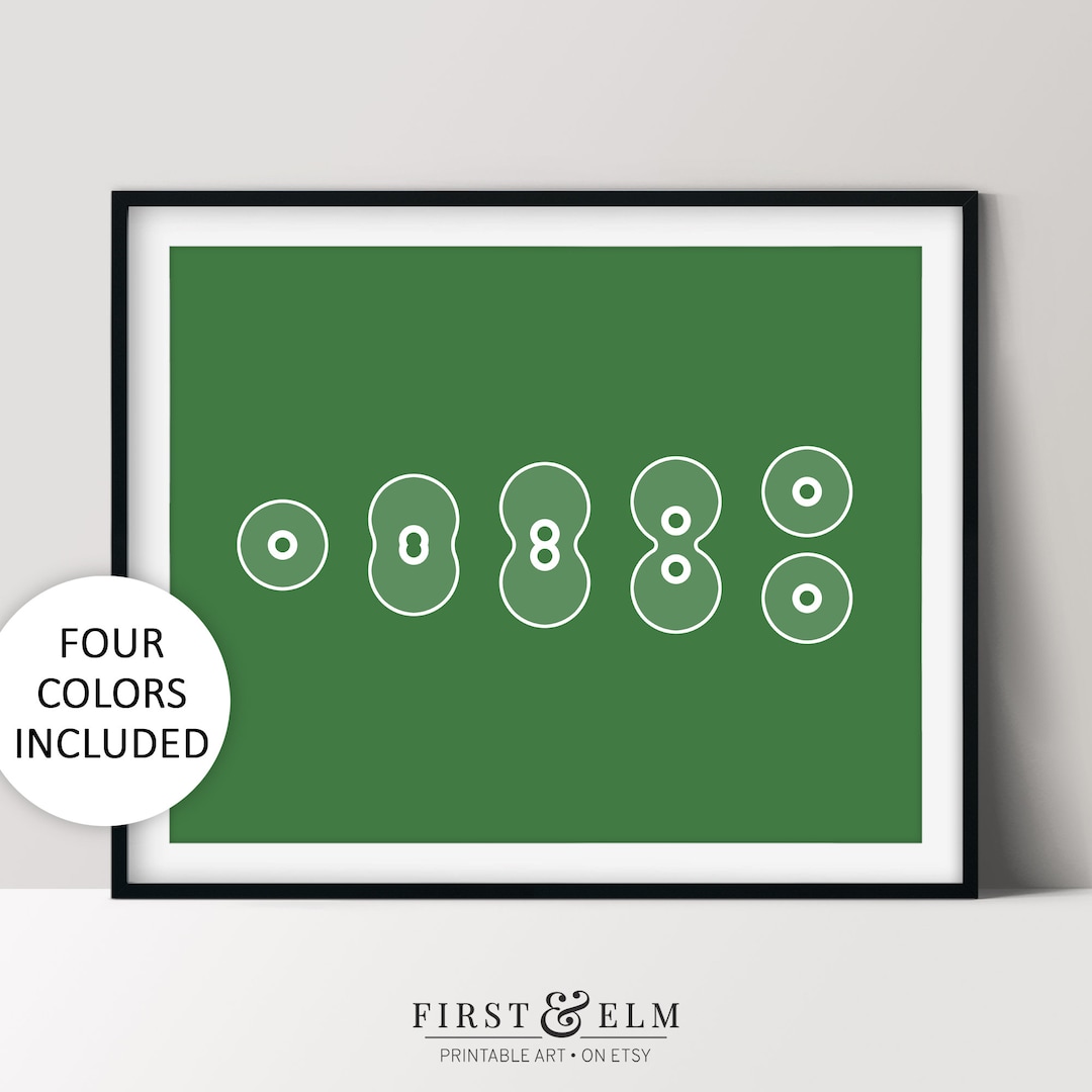 Minimalist Cell Division Print, Biology Science Art, Nerdy Mitosis ...