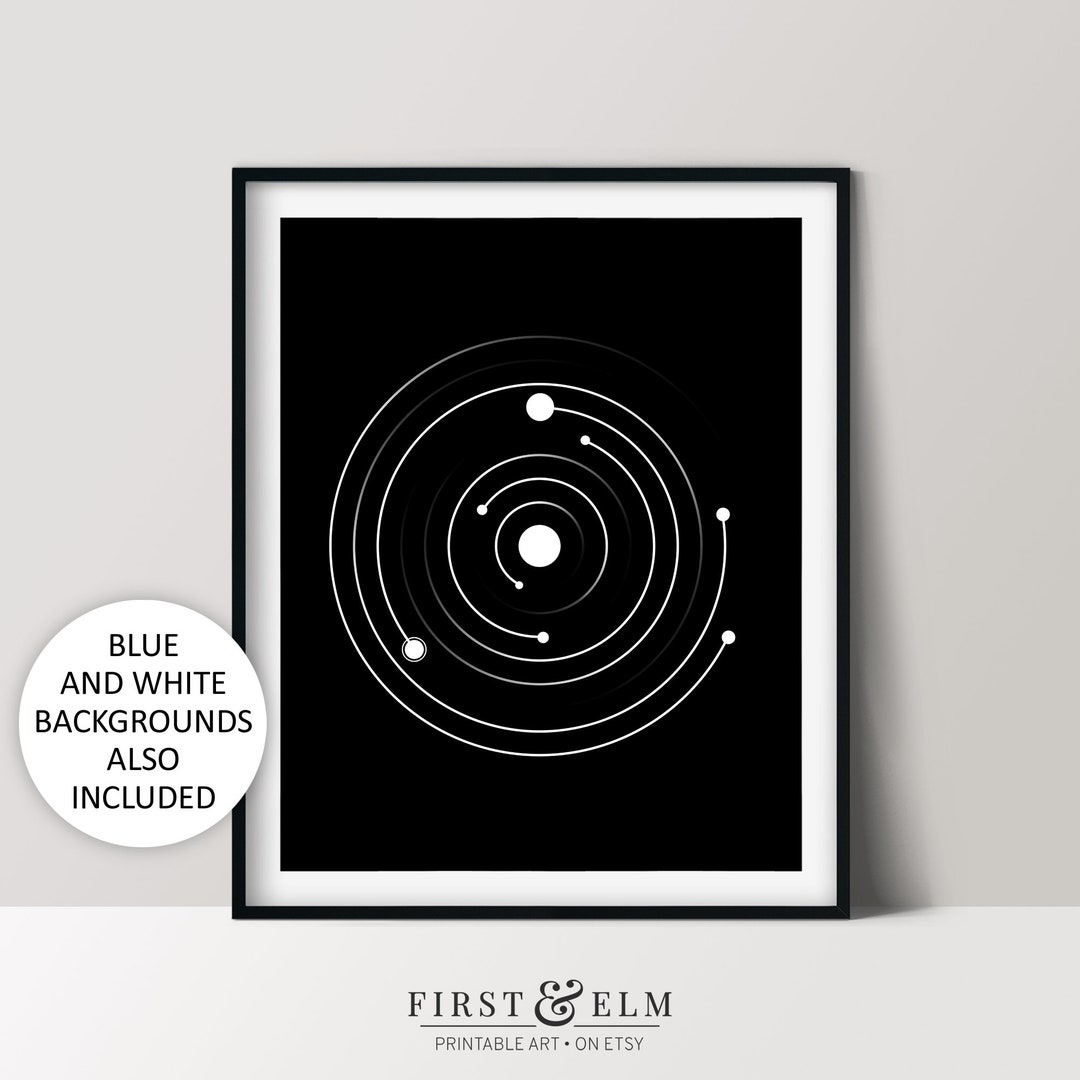 Planet Orbits Art Print, Astronomy Poster, Outer Space Theme, Science ...