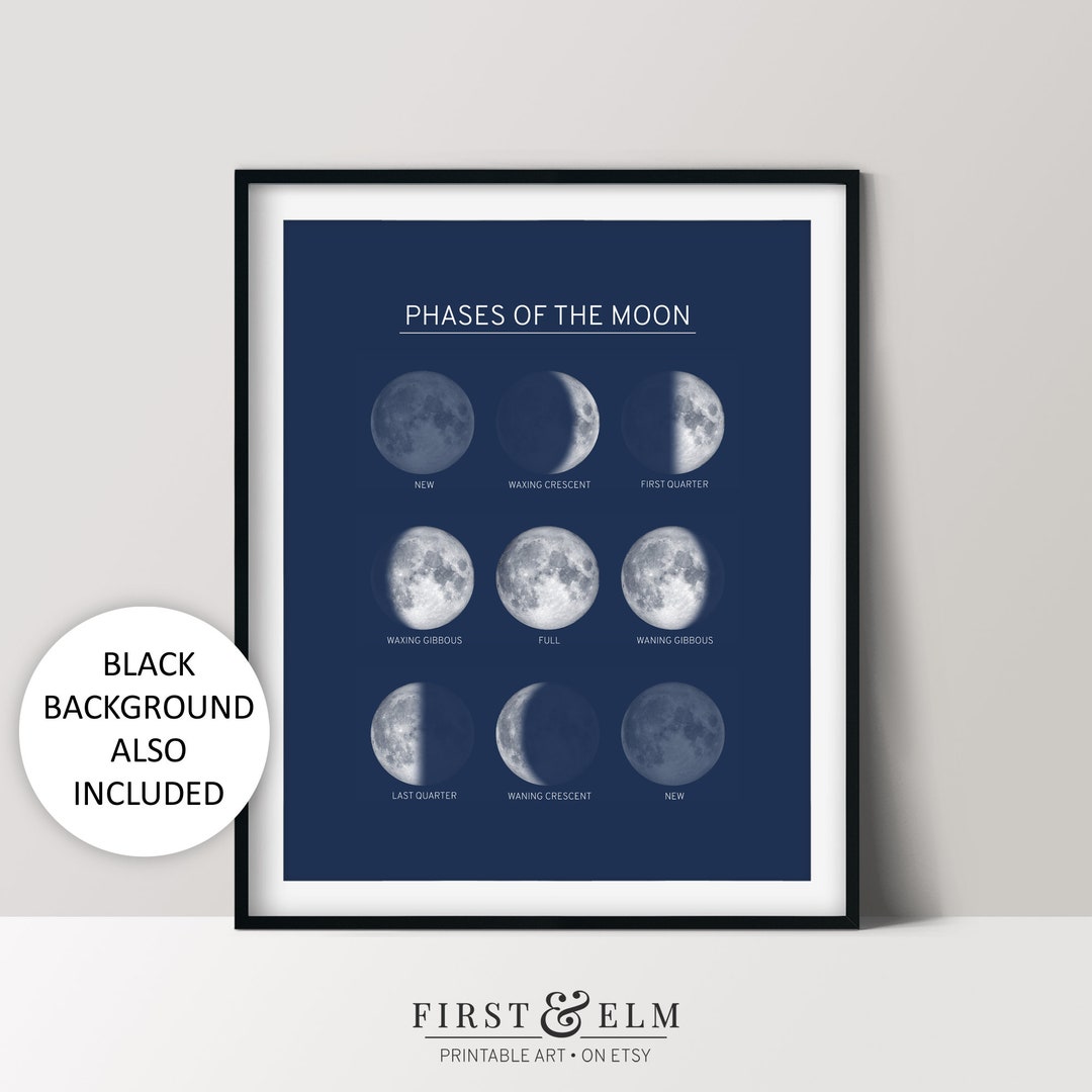 Phases of the Moon Astronomy Art Print, Printable Outer Space Décor ...