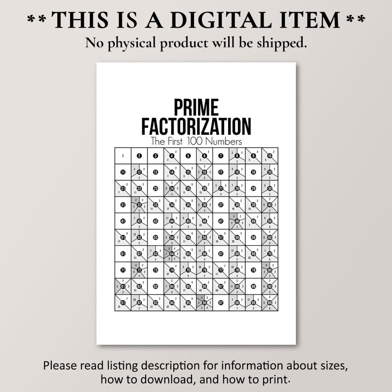 Prime Numbers Factorization Poster Mathematics Chart Math - Etsy