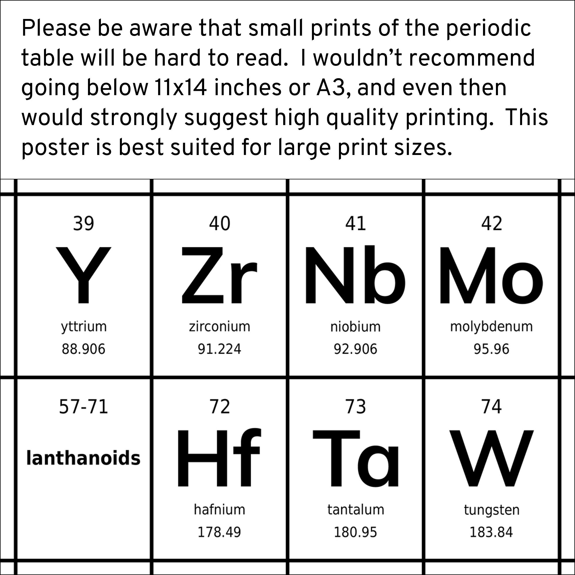 B&W Periodic Table of Elements Print Science Teacher Gift | Etsy