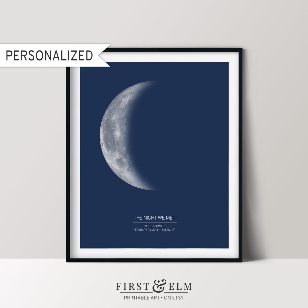 Personalized Phases of the Moon Print, Important Dates Poster ...