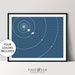 Planet Orbits Poster, Solar System Print, Space Themed Room, Printable ...