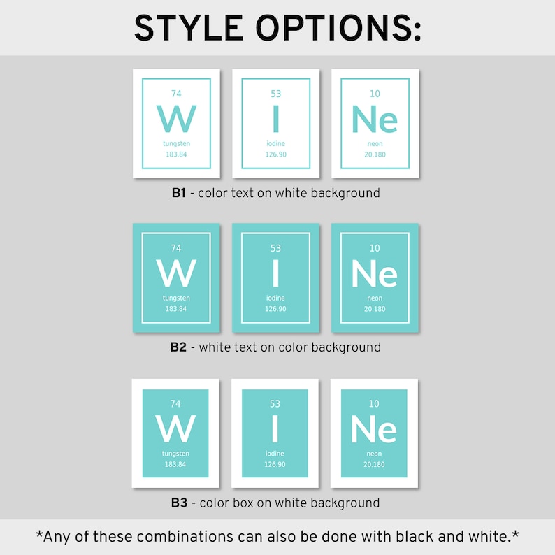 Choose Your Own Elements Periodic Table Set of Prints Unique | Etsy