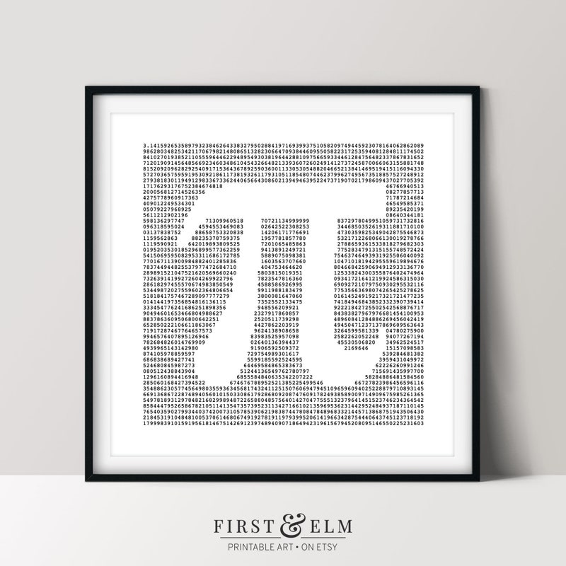 Pi Poster - Etsy