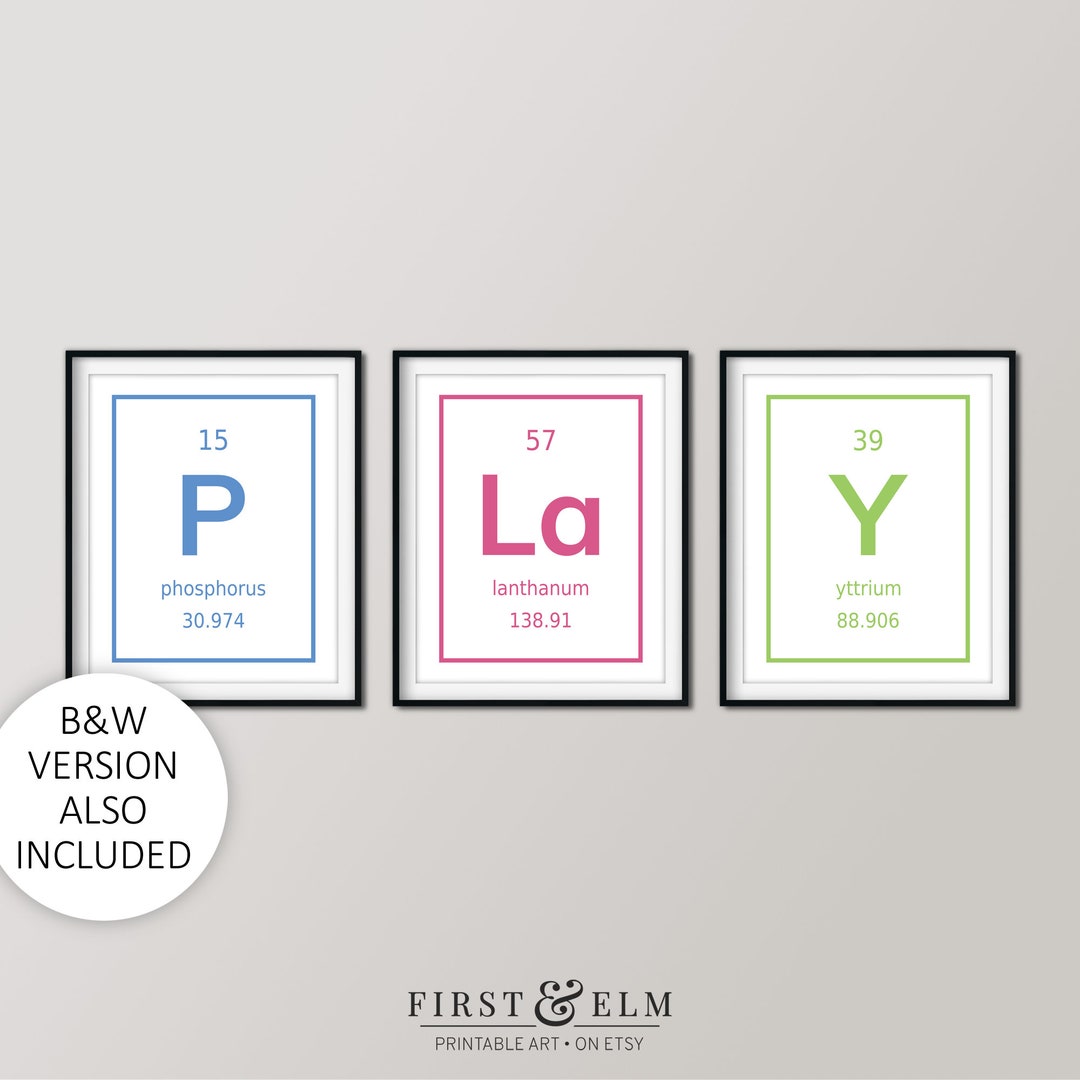 Nerdy Play Sign, Set of 3 Prints, Science Themed Room, Kids Playroom ...