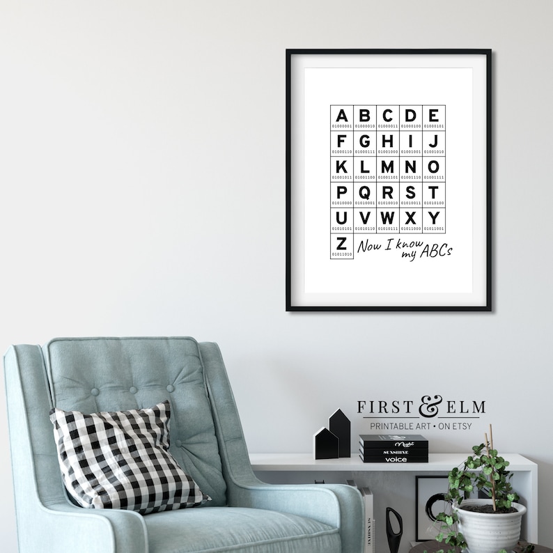 Binary Code Alphabet Unique ABC Poster Computer Lab Décor - Etsy UK