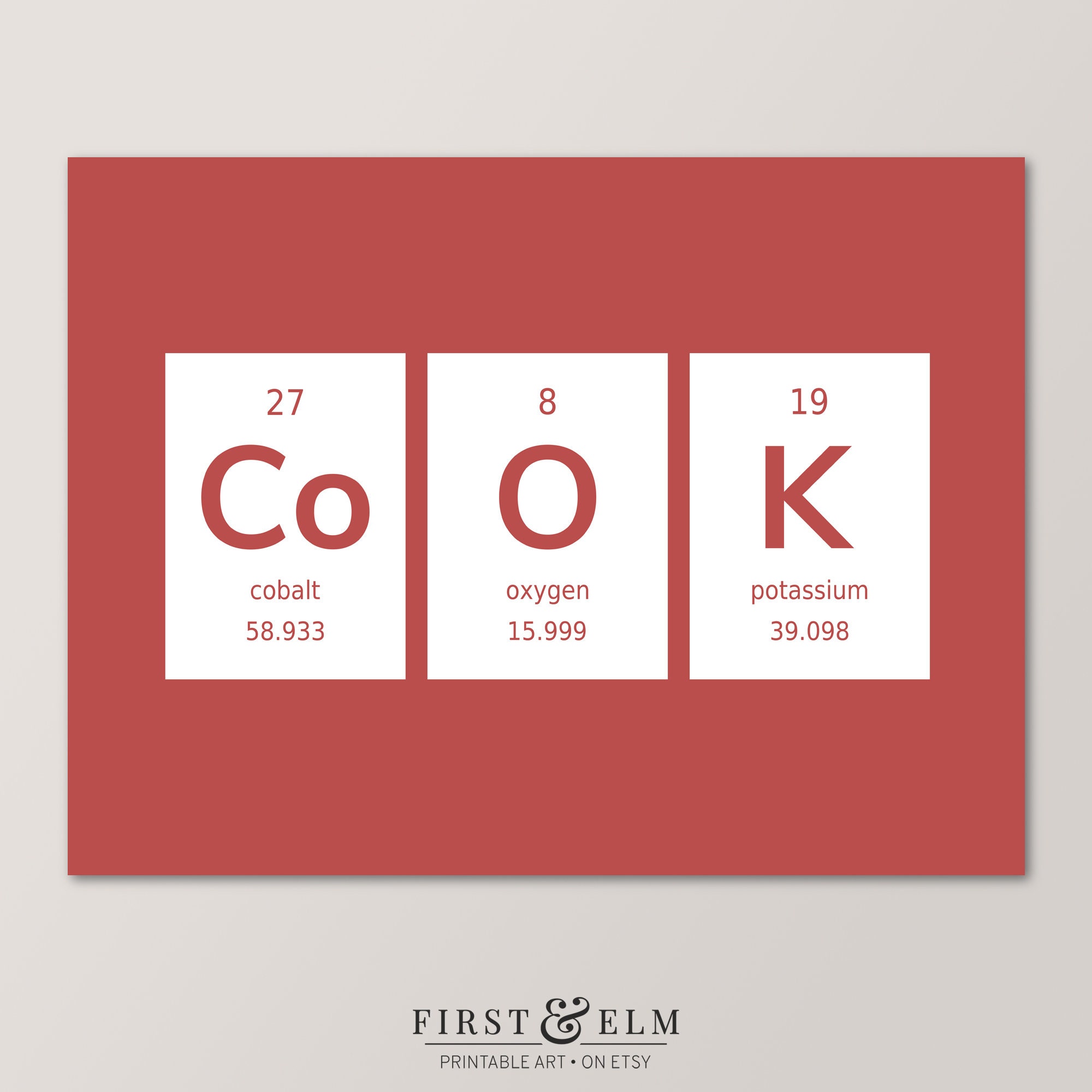 Kitchen Posters Set Periodic Table Geeky Cooking Gifts - Etsy