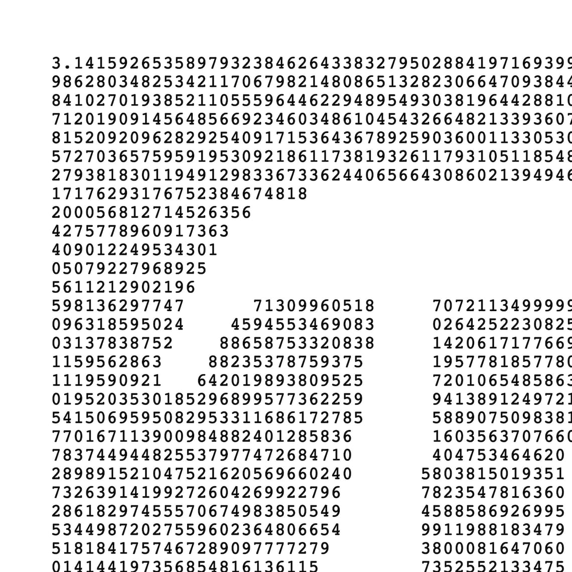 Pi Digits Poster Math Geek Décor Classroom Wall Art Teacher | Etsy