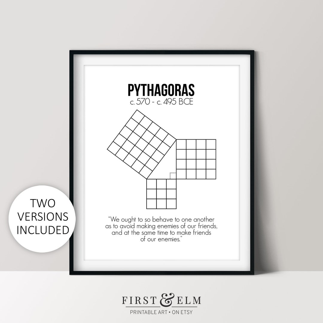 Pythagoras Print, Famous Mathematician, Math Teacher Gifts, Digital ...