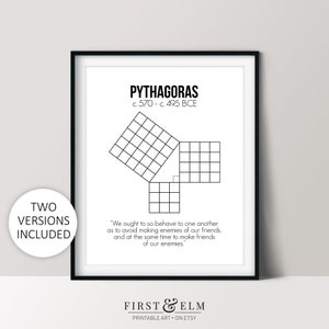Pythagoras Print, Famous Mathematician, Math Teacher Gifts, Digital ...