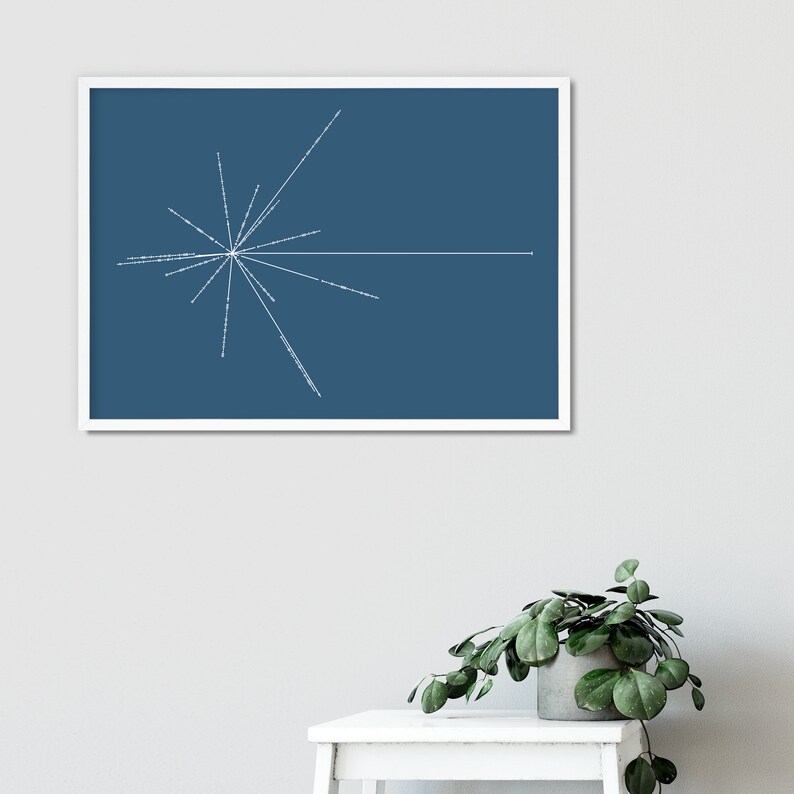 Pulsar Map Print Astronomy Wall Art Science Teacher Gift - Etsy