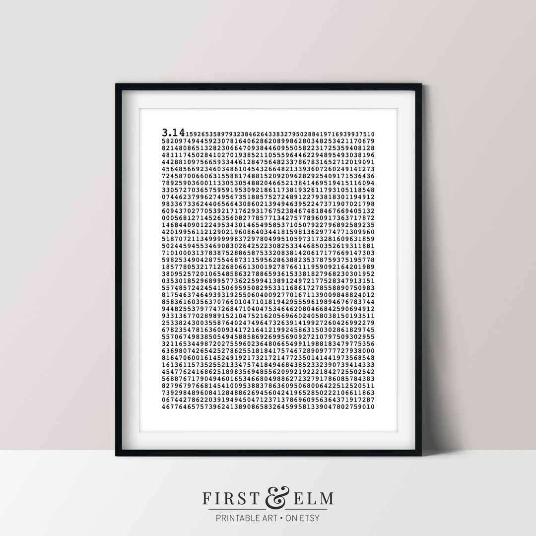 Pi to 2000 Decimal Places, Math Nerd Home Décor, Educational Poster ...