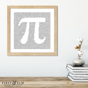 Pi Digits Poster, Math Geek Décor, Classroom Wall Art, Teacher Gift ...