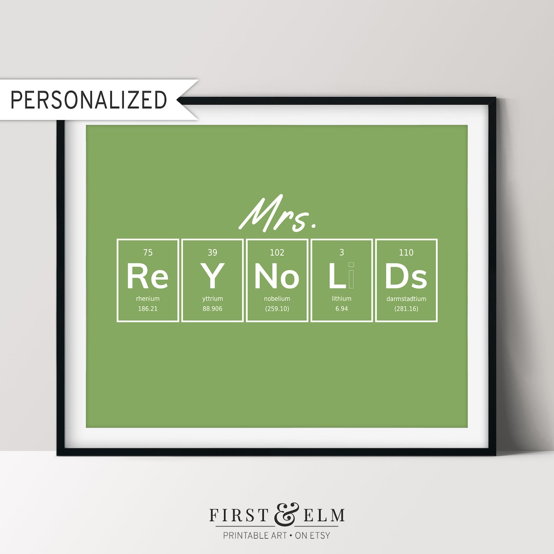 Unique Teacher Gift, Customized Name Sign, Periodic Table of Elements ...