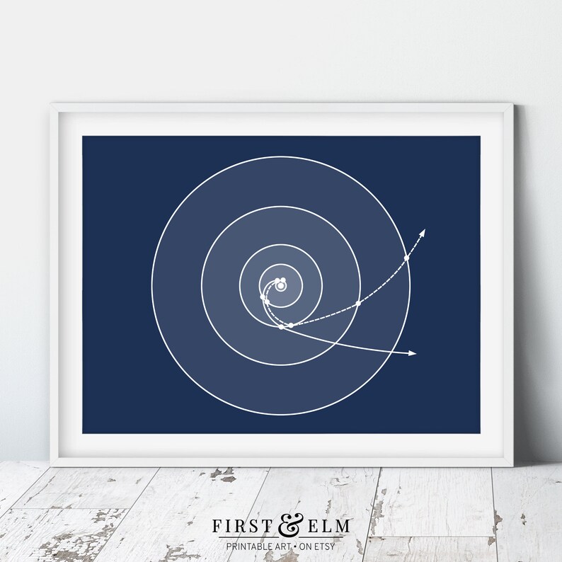 Space Exploration Gallery Wall, Set of 6 Prints, Astronomy Gift Ideas ...