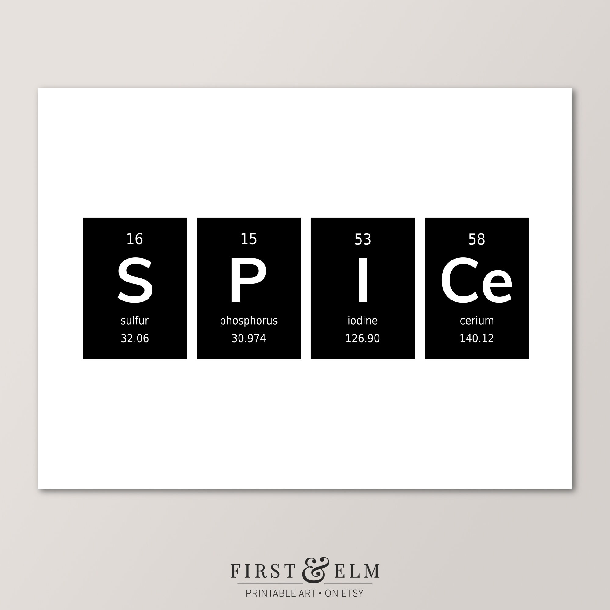 Kitchen Posters Set Periodic Table Geeky Cooking Gifts - Etsy