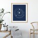 Planet Orbits Art Print, Astronomy Poster, Outer Space Theme, Science ...