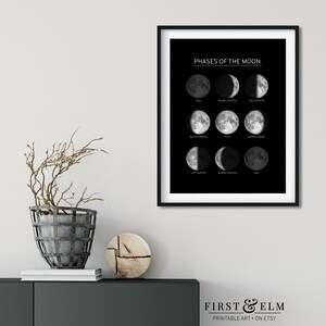 Phases of the Moon Astronomy Art Print, Printable Outer Space Décor ...