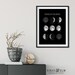 Phases of the Moon Astronomy Art Print, Printable Outer Space Décor ...
