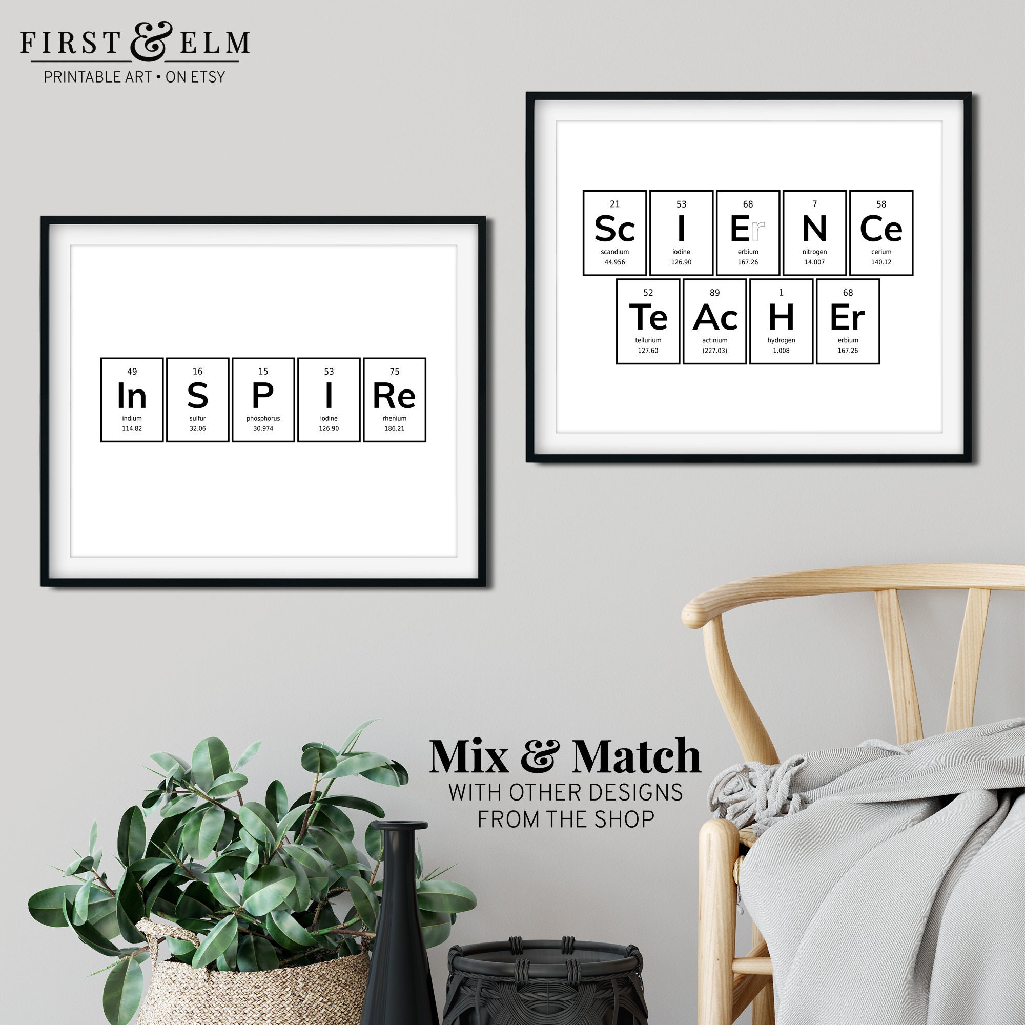 Inspire Poster Periodic Table of Elements Teacher Gifts - Etsy