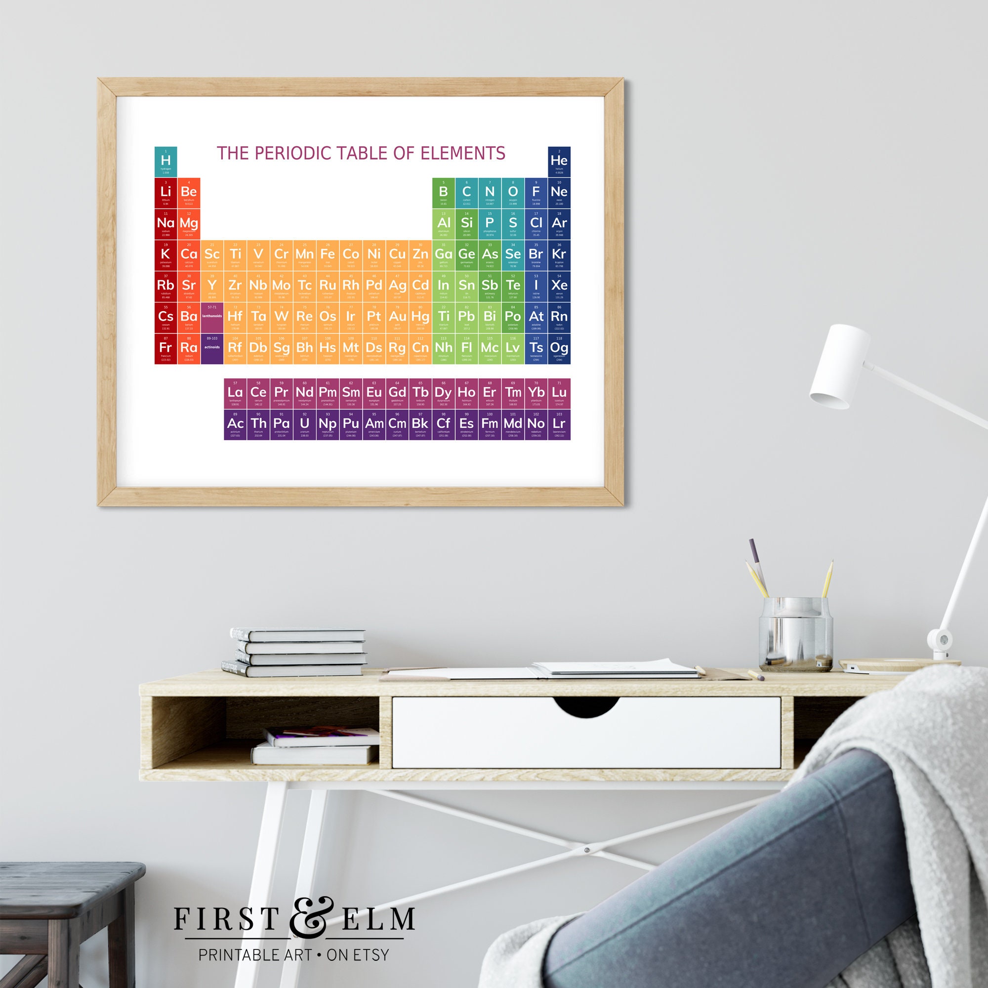 Colorful Periodic Table of Elements Poster Science Teacher - Etsy
