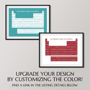 B&W Periodic Table of Elements Print, Science Teacher Gift, Nerdy Home ...