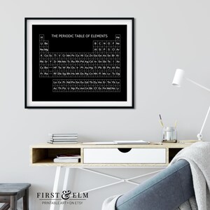 B&W Science Art, Periodic Table of Elements Print, Chemistry Teacher ...