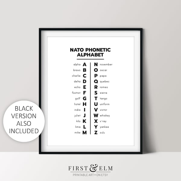 Aviation Alphabet Printable - Etsy