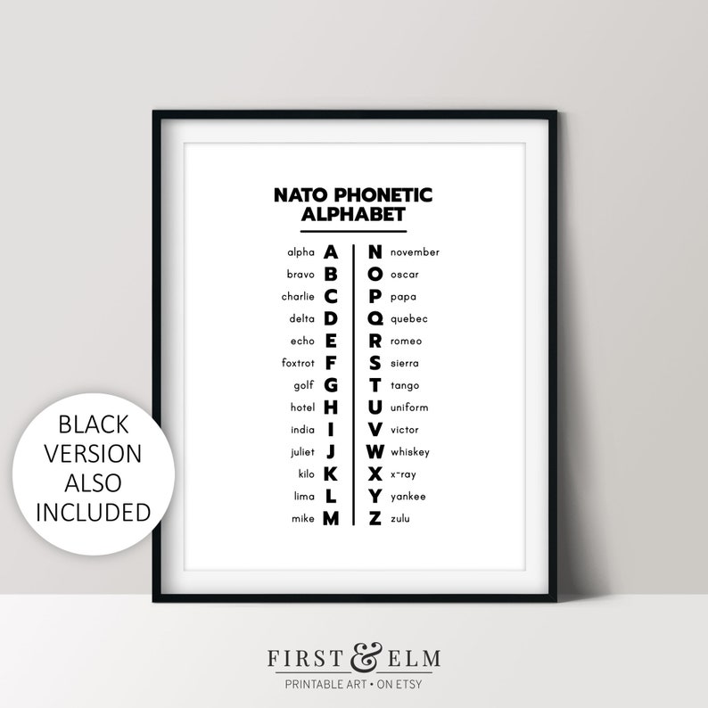 Phonetic Alphabet Chart, Educational Print, Unique Home Décor ...