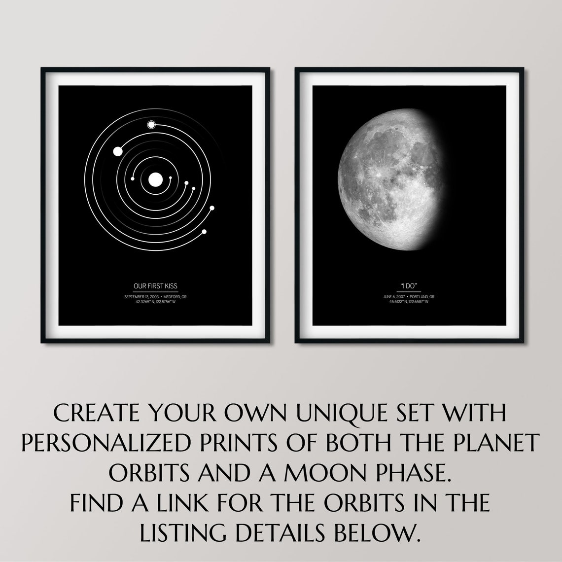 Personalized Phases of the Moon Print, Important Dates Poster ...